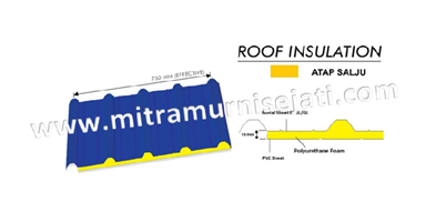 Atap Insulasi Salju - Distributor Resmi di Seluruh Indonesia